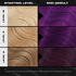 XMONDO Super Purple Color Depositing Mask | Sally Beauty