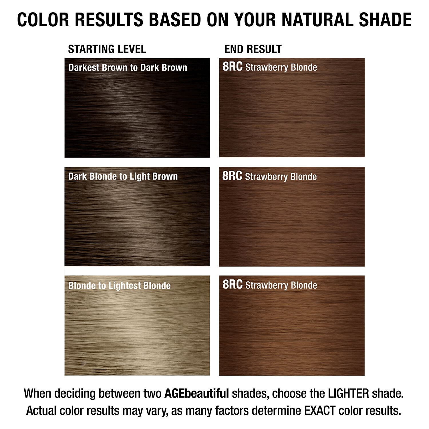 8RC Strawberry Blonde Permanent Liqui-Creme Hair Color by AGEbeautiful ...