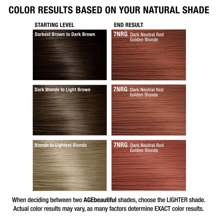 7NRG Dark Neutral Red Golden Blonde Permanent Liqui-Crème Hair Color by ...