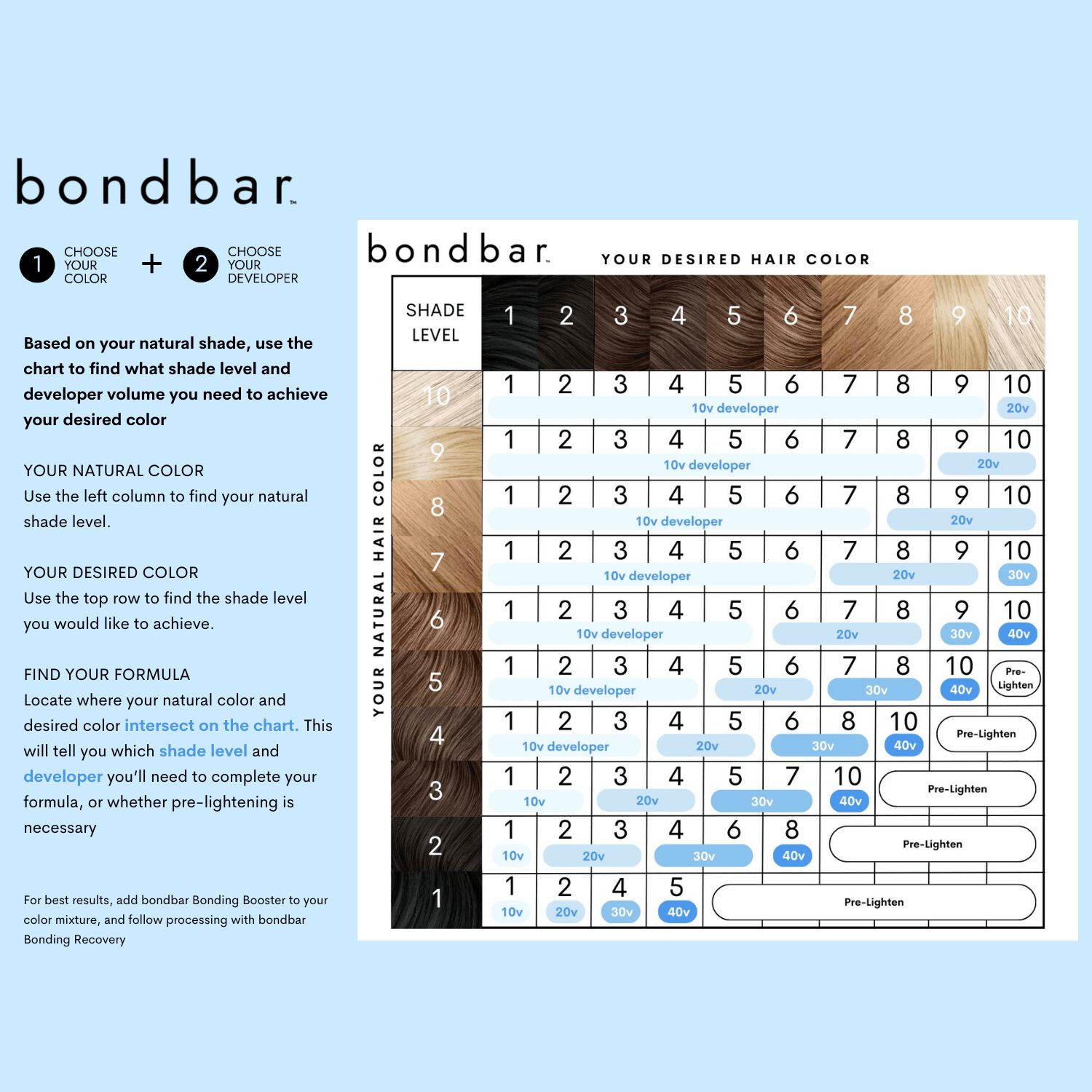 bondbar Bonding Permanent Crème Hair Color | Sally Beauty