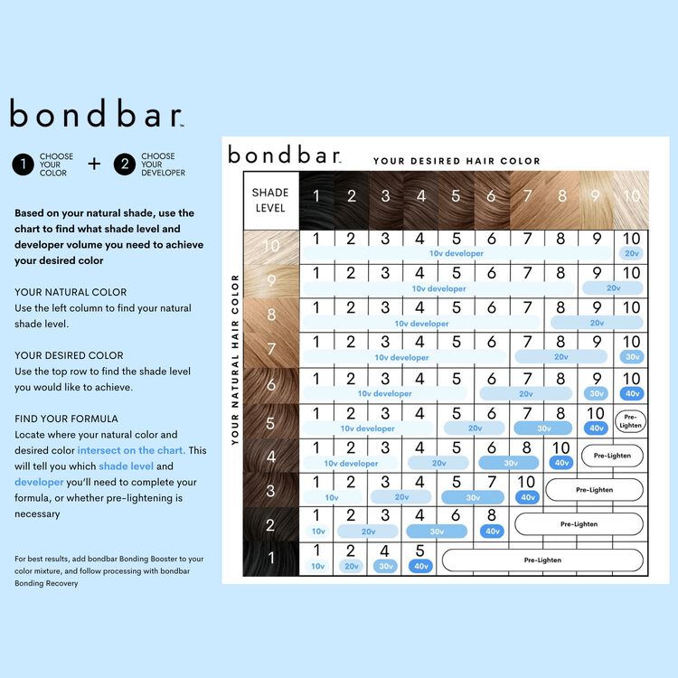 bondbar Bonding Permanent Crème Hair Color | Sally Beauty