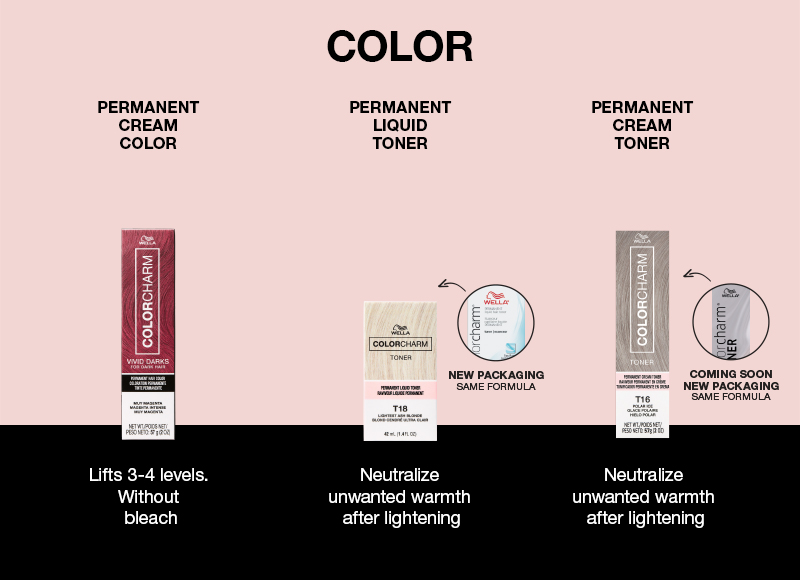 Wella | Brands | Sally Beauty