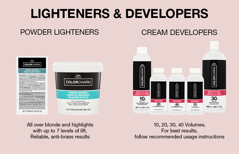 Wella | Brands | Sally Beauty