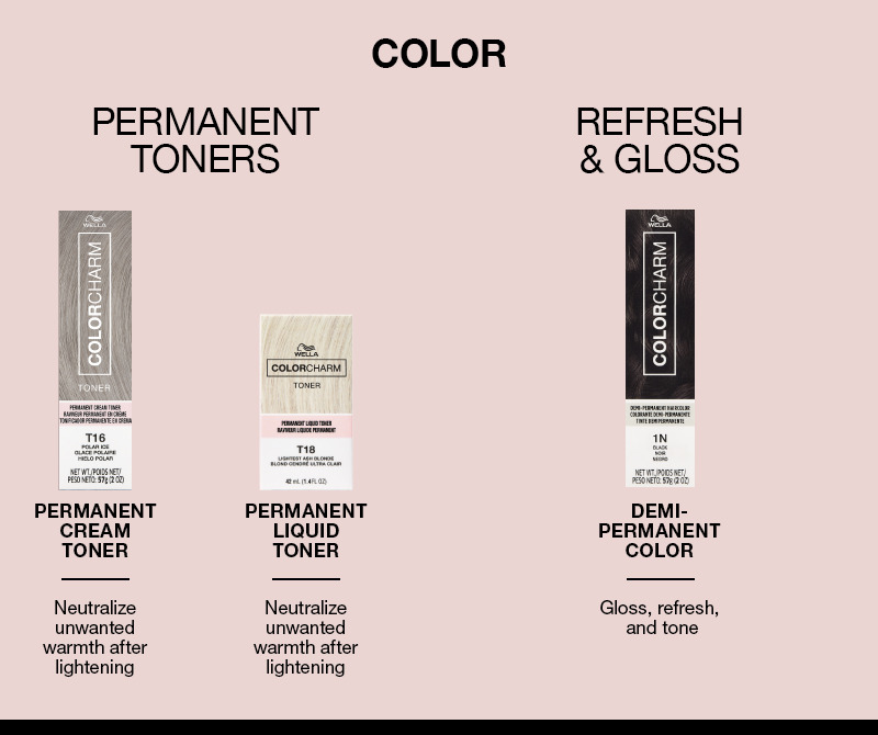 Wella | Brands | Sally Beauty