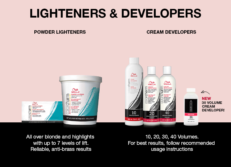 Wella | Brands | Sally Beauty