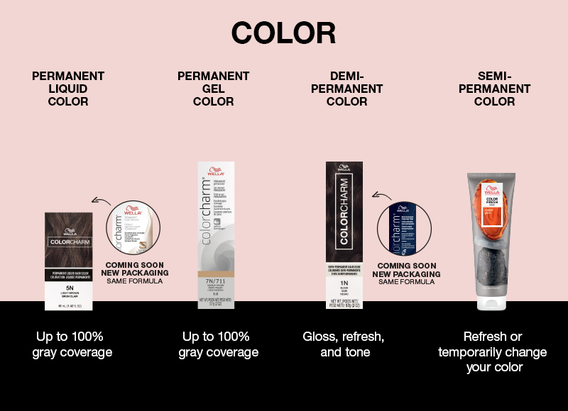 Wella | Brands | Sally Beauty